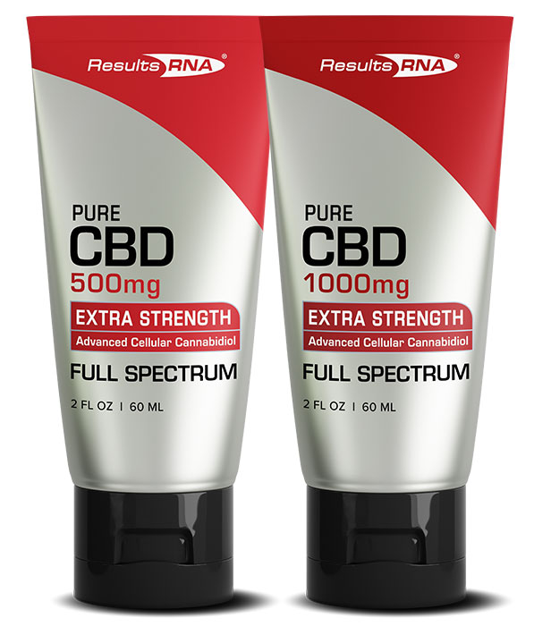 Results RNA – Pure CBD Extra Strength – Pure CBD Extra Strength by ...